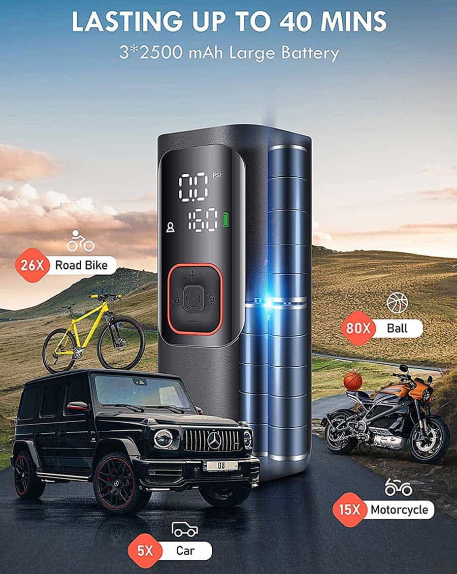 Why Do You Need a Car Inflator Pump? - Newo